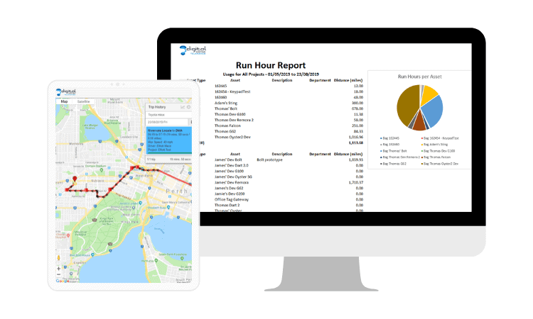 Driver Behavior Monitoring - TG Tracking