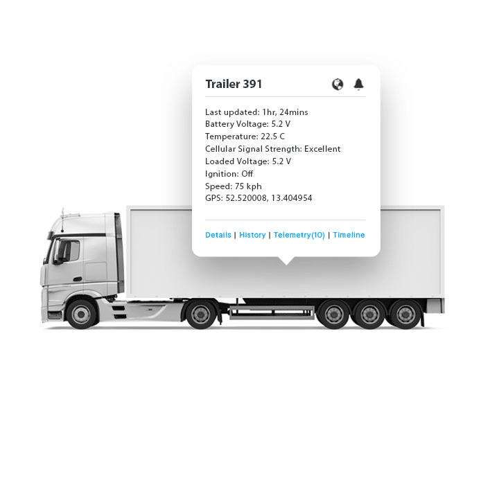 Advanced Vehicle GPS Tracking Solutions — TG Tracking